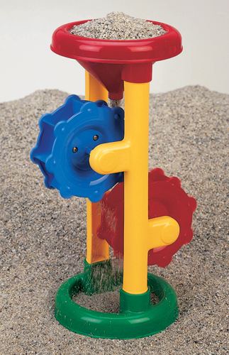 Harrison2Inspire-Double Sand Wheel